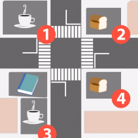 CzechClass101 Lesson Library for Absolute Beginner