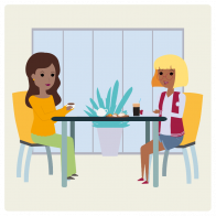 GermanPod101 Lesson Library for Absolute Beginner