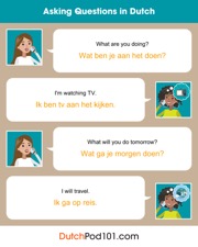 Learn Dutch Fast With Infographics DutchPod101