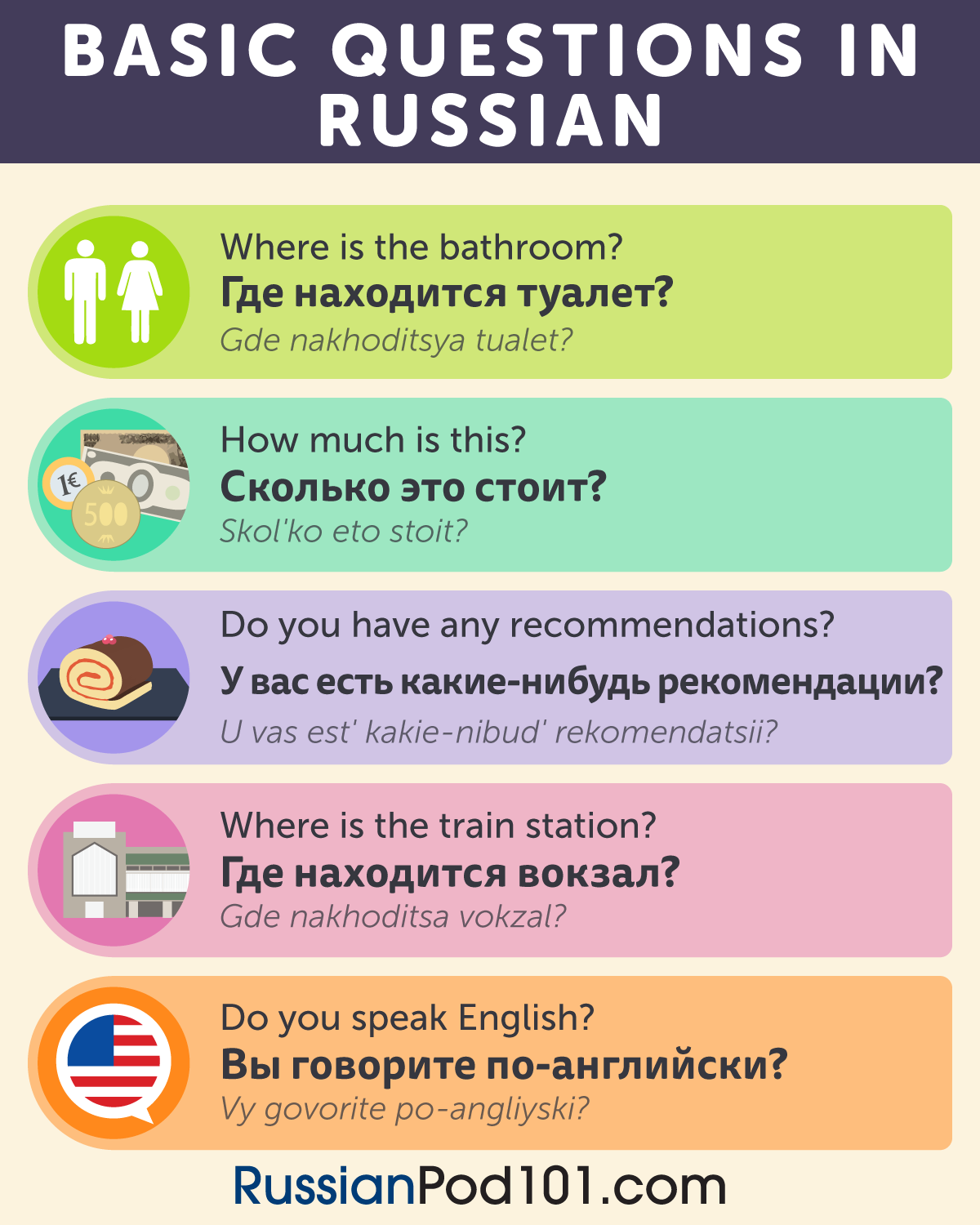 Life Event Messages Happy Birthday In Russian More