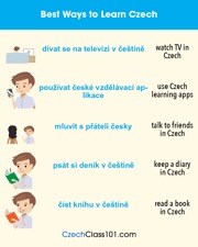 Learn Czech Fast with Infographics - CzechClass101.com