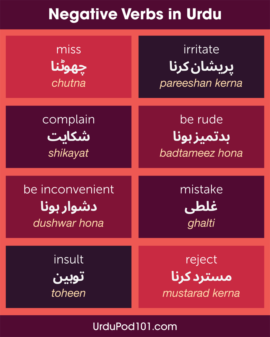 How To Express Your Anger In Urdu Without Urdu Curse Words