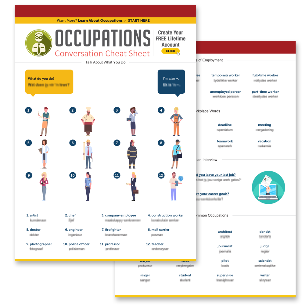 Free Spanish Cheatsheets Learn Spanish With PDF