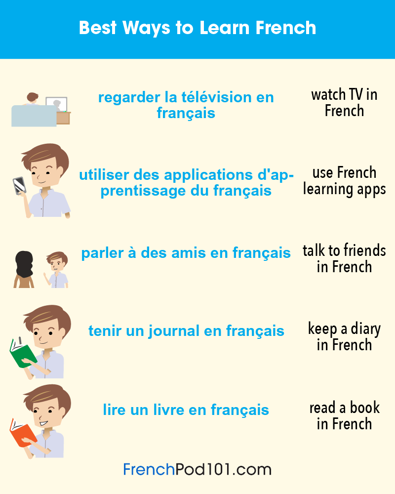Untranslatable French Words With No English Equivalent Untranslatable French Words With No English Equivalent