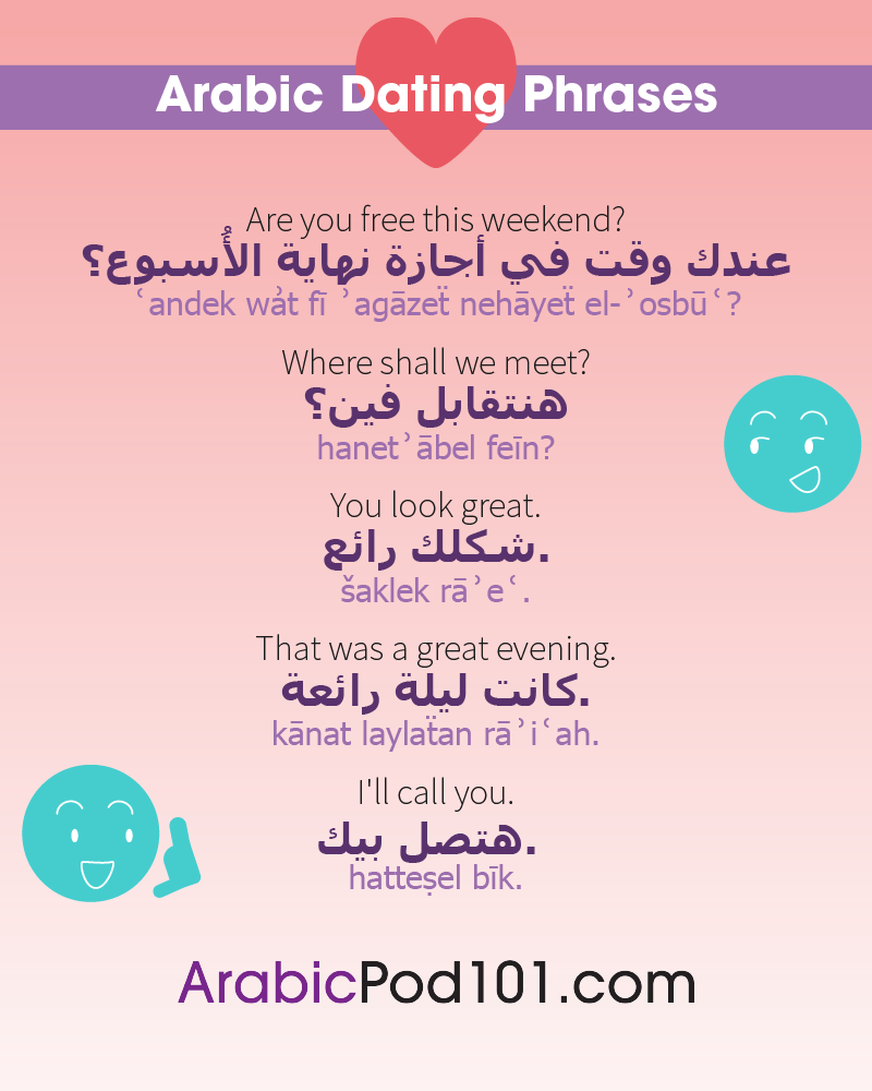 How To Say I Love You In Arabic Romantic Word List How To Say I Love You In Arabic Romantic Word List