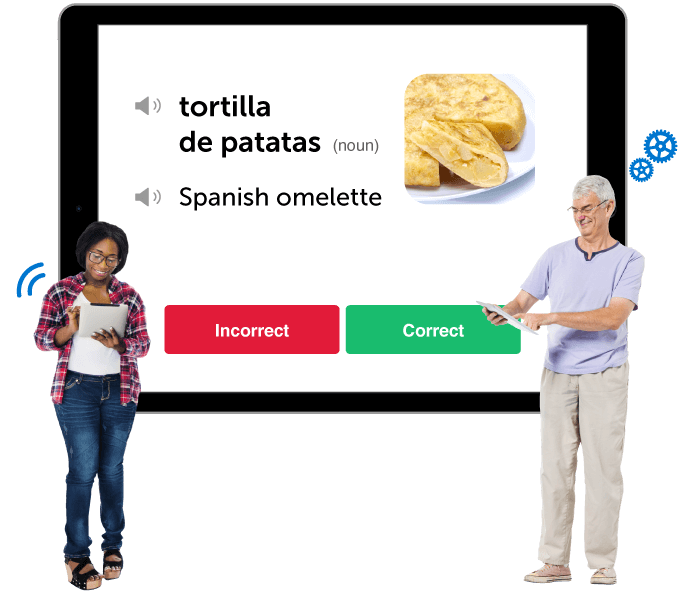Learn Spanish Online - SpanishPod101
