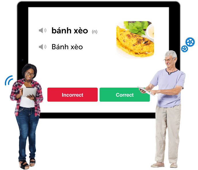 Learn Vietnamese Online - VietnamesePod101